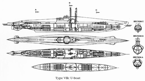 The U-Boat Type VIIC: Workhorse of the Kriegsmarine | The Inglorius ...